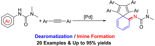 Pd(II)-Catalyzed ortho-C–H Olefination/Dearomatization of N-Aryl Ureas ...