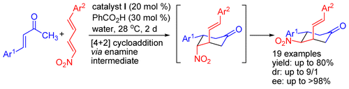 “On Water” Organocatalyzed [4 + 2] Cycloaddition of Enones and Nitro ...