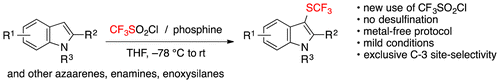 Novel Use of CF3SO2Cl for the Metal-Free Electrophilic ...