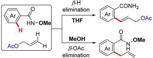 Rh（III）催化的乙酸烯丙酯和芳基酰胺通过C–H活化偶联的溶剂控制，可调节的β-OAc和β-H消除,Organic Letters - X-MOL