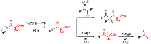 N-Methoxy-N-methylcyanoformamide, a Highly Reactive Reagent for the ...