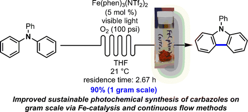 [Fe（phen） 3 ]（NTf 2 ） 2 / O 2 催化剂体系光化学合成咔唑：对可持续性的催化,Organic Letters - X-MOL