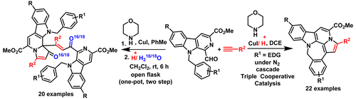 Intramolecular Csp2–Csp2 Friedel–Crafts Arylation: Substrate- and ...