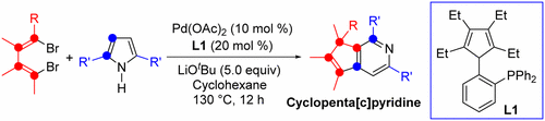Formation of Cyclopenta[c]pyridine Derivatives from 2,5-Disubstituted ...