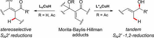 Control of Chemo-, Regio-, and Enantioselectivity in Copper Hydride ...