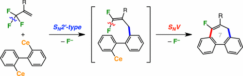 Domino C–F Bond Activation of the CF3 Group: Synthesis of Fluorinated ...