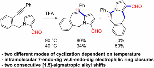 Altering the Cyclization Modes: Temperature-Dependent Intramolecular 7 ...