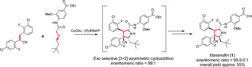 Practical Synthesis of MDM2 Antagonist RG7388. Part 2: Development of ...