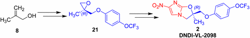Development of a Scalable Process for the Synthesis of DNDI-VL-2098: A ...