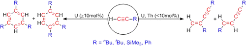 Selective Oligomerization and [2 + 2 + 2] Cycloaddition of Terminal ...
