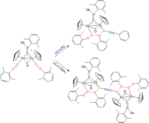 C–N Coupling of Isocyanide Ligands Promoted by Acetylide Addition to ...