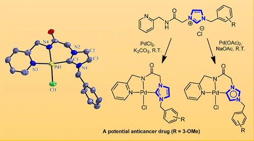 Palladium Complexes with Tridentate N-Heterocyclic Carbene Ligands ...