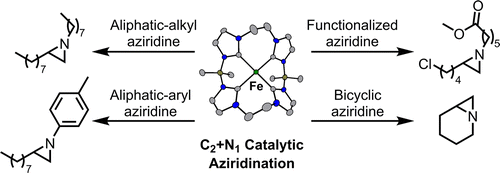 Synthesis of Fully Aliphatic Aziridines with a Macrocyclic Tetracarbene ...