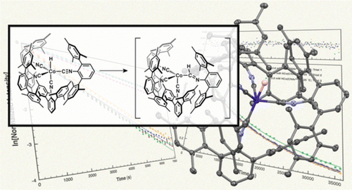 A Well-Defined Isocyano Analogue of HCo(CO)4. 1: Synthesis ...