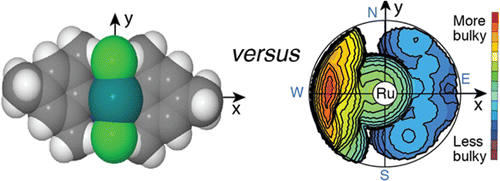SambVca 2. A Web Tool for Analyzing Catalytic Pockets with Topographic Steric Maps ...