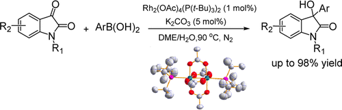 轴向三叔丁基膦配成Rh2（OAc）4的合成，结构和催化研究,Organometallics - X-MOL