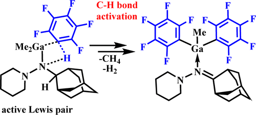 Aluminum and Gallium Hydrazides as Active Lewis Pairs: Cooperative C–H ...