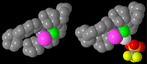 从（NHC）Ir（COD）Cl络合物中提取氯离子的深入研究,Organometallics - X-MOL