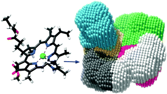 Real-space grids and the Octopus code as tools for the development of ...