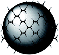 Synthesis and properties of hyperbranched polyimides derived from tetra ...