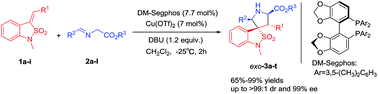 Cu(ii)/DM-Segphos catalyzed asymmetric 1,3-dipolar cycloaddition of ...