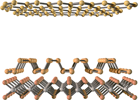 Beyond graphene,Science - X-MOL