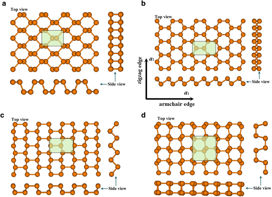 Theoretical predictions on the electronic structure and charge carrier ...