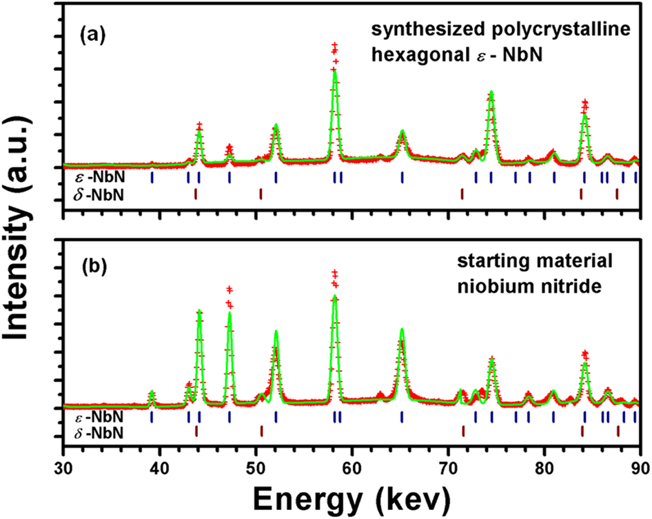 Hexagonal-structured ε-NbN: ultra-incompressibility, high shear ...