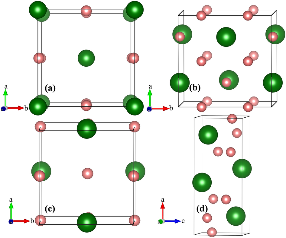 First-principles study on the structural and electronic properties of ...