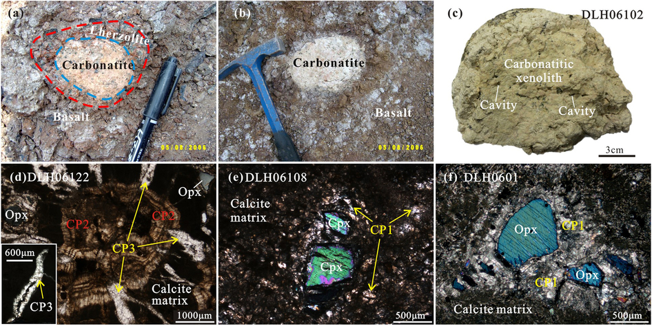 First direct evidence of sedimentary carbonate recycling in subduction ...