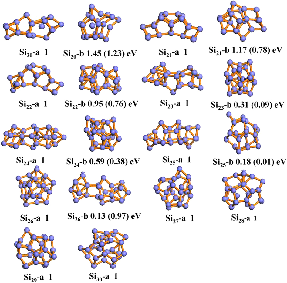 Understanding the structural transformation, stability of medium-sized ...