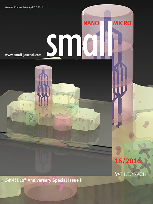 Tissue Engineering: Advancing Tissue Engineering: A Tale of Nano‐, Micro‐, and Macroscale ...