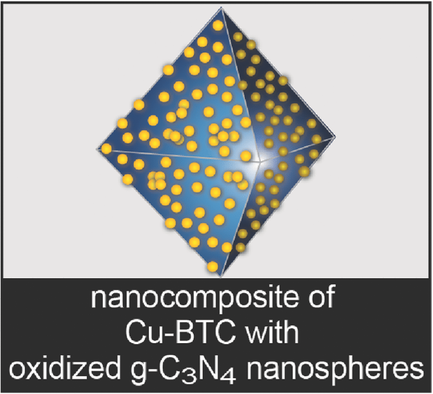 Oxidized g‐C3N4 Nanospheres as Catalytically Photoactive Linkers in MOF ...