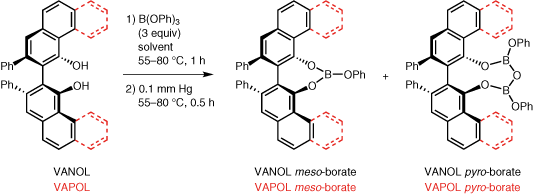 The Nature of meso- and pyro-Borate Precatalysts to the VANOL and VAPOL ...