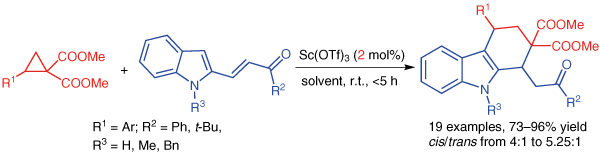 Sc(OTf)3-Catalyzed [3+3] Annulation of Cyclopropane 1,1-Diesters with β ...