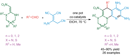 One-Pot, Three-Component Synthesis of 1,8-Naphthyridine Derivatives ...