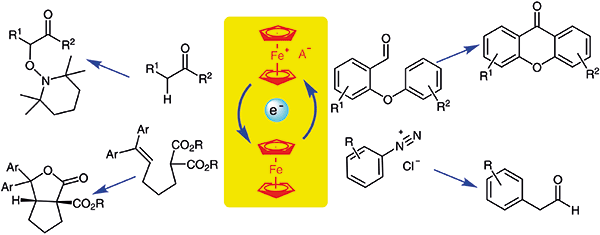 Applications of Ferrocenium Salts in Organic Synthesis,Synthesis - X-MOL