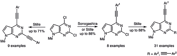 Regioselective Synthesis of 2-Aryl-4-(arylethynyl)- and 2,4-Bis ...