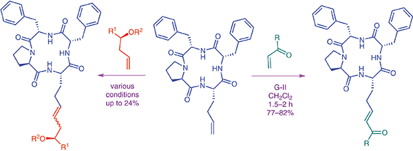 A Modular Synthesis of Some Biologically Relevant Cyclic Peptides through Late-Stage ...