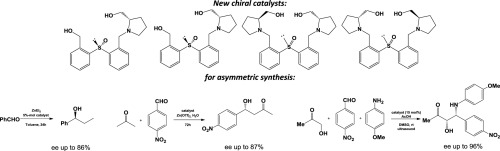 Highly efficient chiral polydentate sulfinyl ligands/catalysts ...
