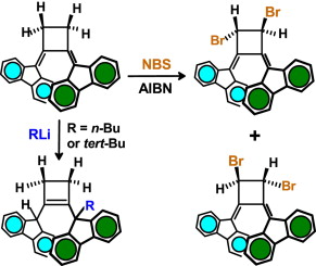 C2-Symmetric 1,2-di(fluorenylidene)cyclobutanes: syntheses, structures ...