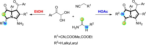 Chemoselective synthesis of biheterocyclic skeletons tetrahydro-1H-pyrrolo[1,2-c]imidazole and ...