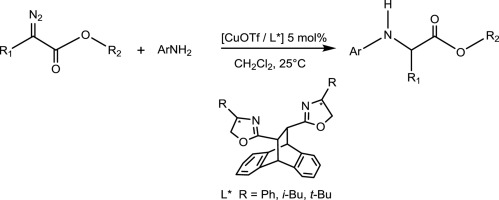 Enantioselective insertion of carbenoids into N–H bonds catalyzed by chiral bicyclobisoxazoline ...