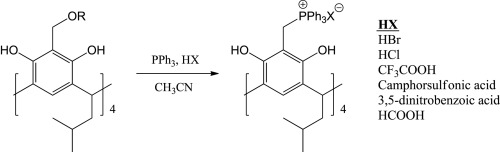 Synthesis of resorcinarene phosphonium salts and the effect of ...