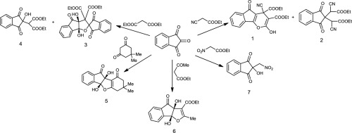 Unprecedented reaction of ninhydrin with ethyl cyanoacetate and diethyl malonate on ultrasonic ...