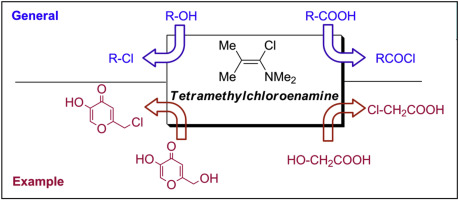 A mild method for the replacement of a hydroxyl group by halogen. 1 ...