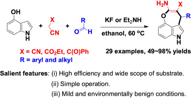 Facile synthesis of 3,4-fused tricyclic indoles with a seven-membered ...