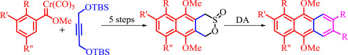 A four-step route to synthetic equivalents of ortho-xylylenes: Dötz ...
