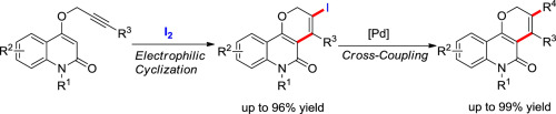 An efficient route to diverse 2H-pyrano[3,2-c]quinolin-5(6H)-ones via ...