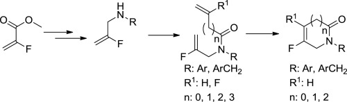 Facile synthesis of fluorovinyl-containing lactams via ring-closing ...